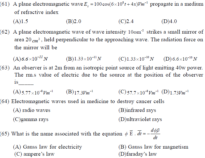 NEET UG Physics Electromagnetic Waves MCQs with Answers